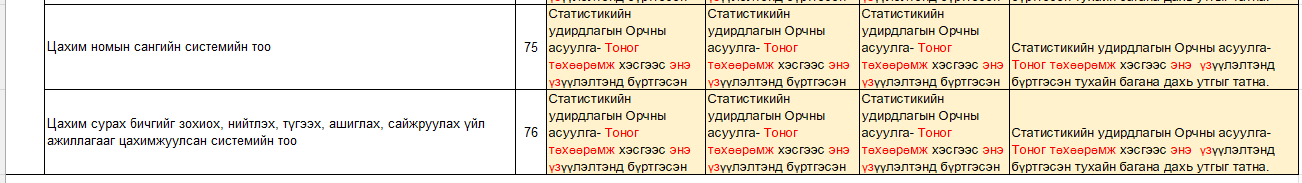 АШ БДБ 5 3 тайлангийн бодолтын дүрэм
